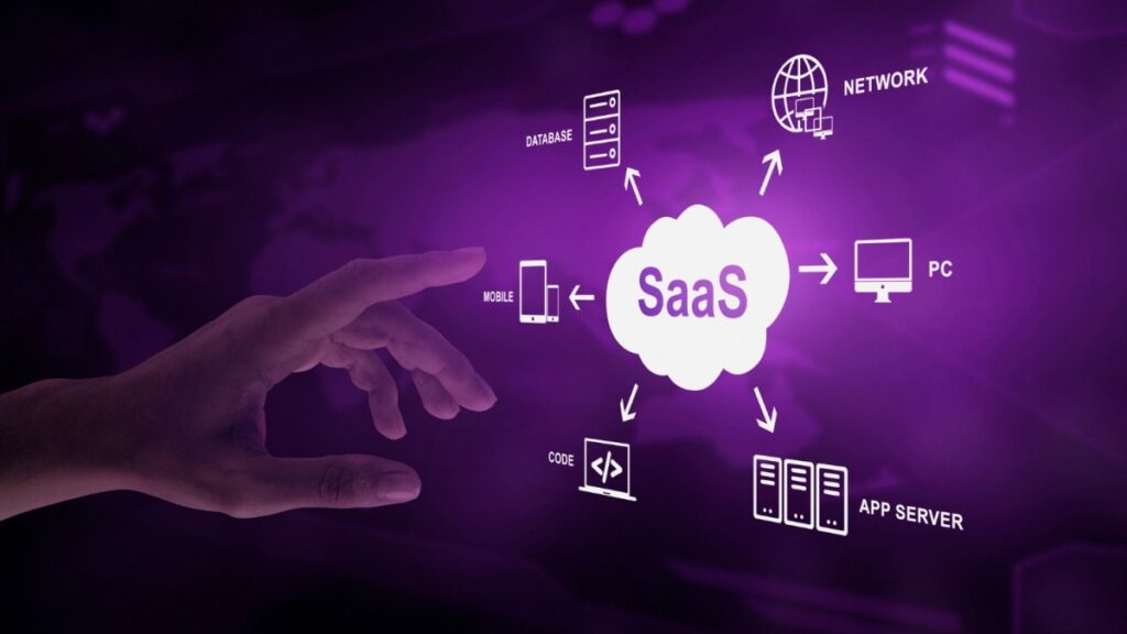 SaaS: o que é, como funciona e mais